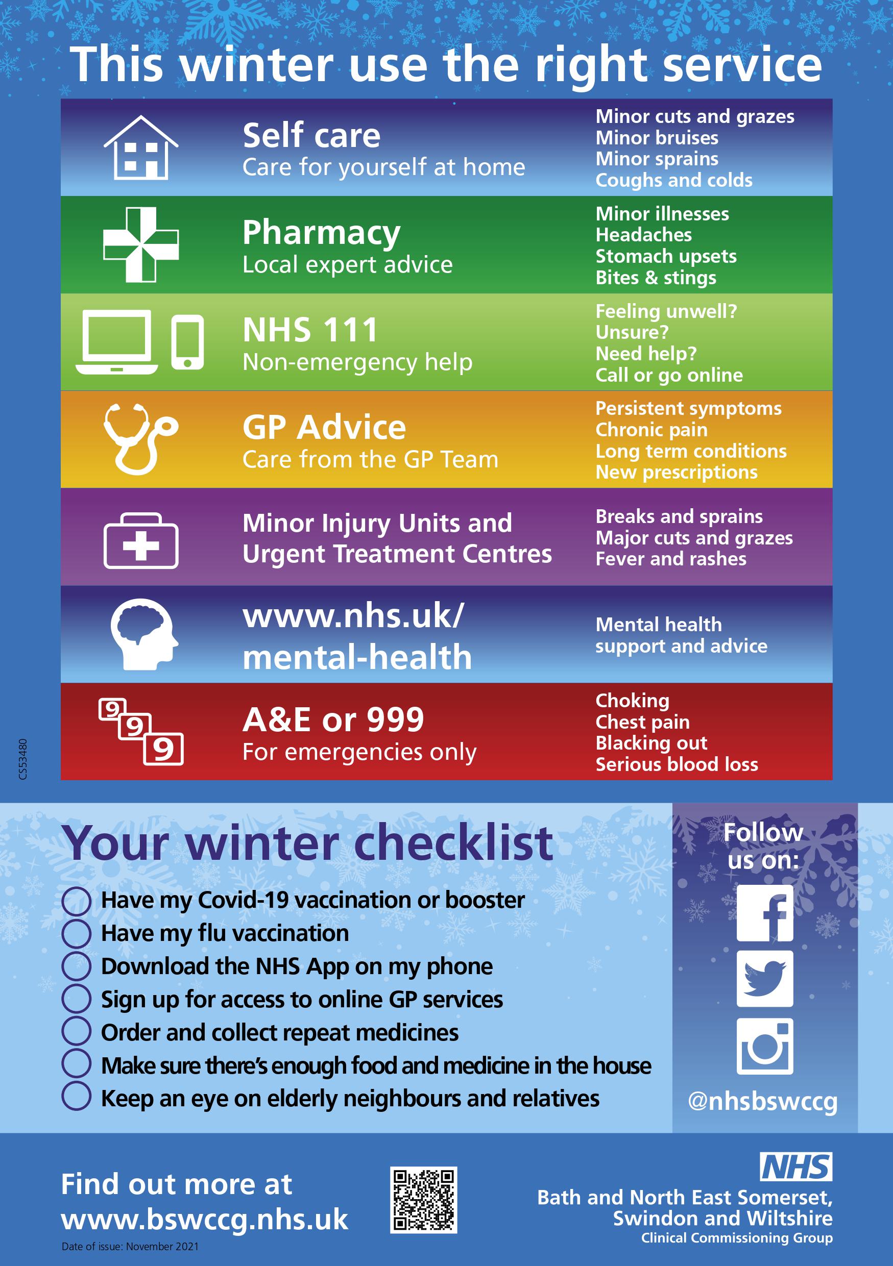 Winter health - Bath and North East Somerset, Swindon and Wiltshire ICB