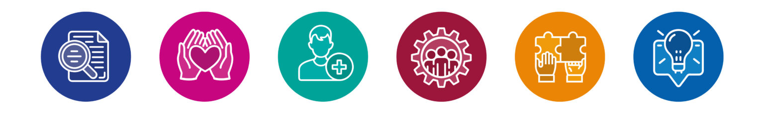 Multi-Disciplinary Working - Bath and North East Somerset, Swindon and ...