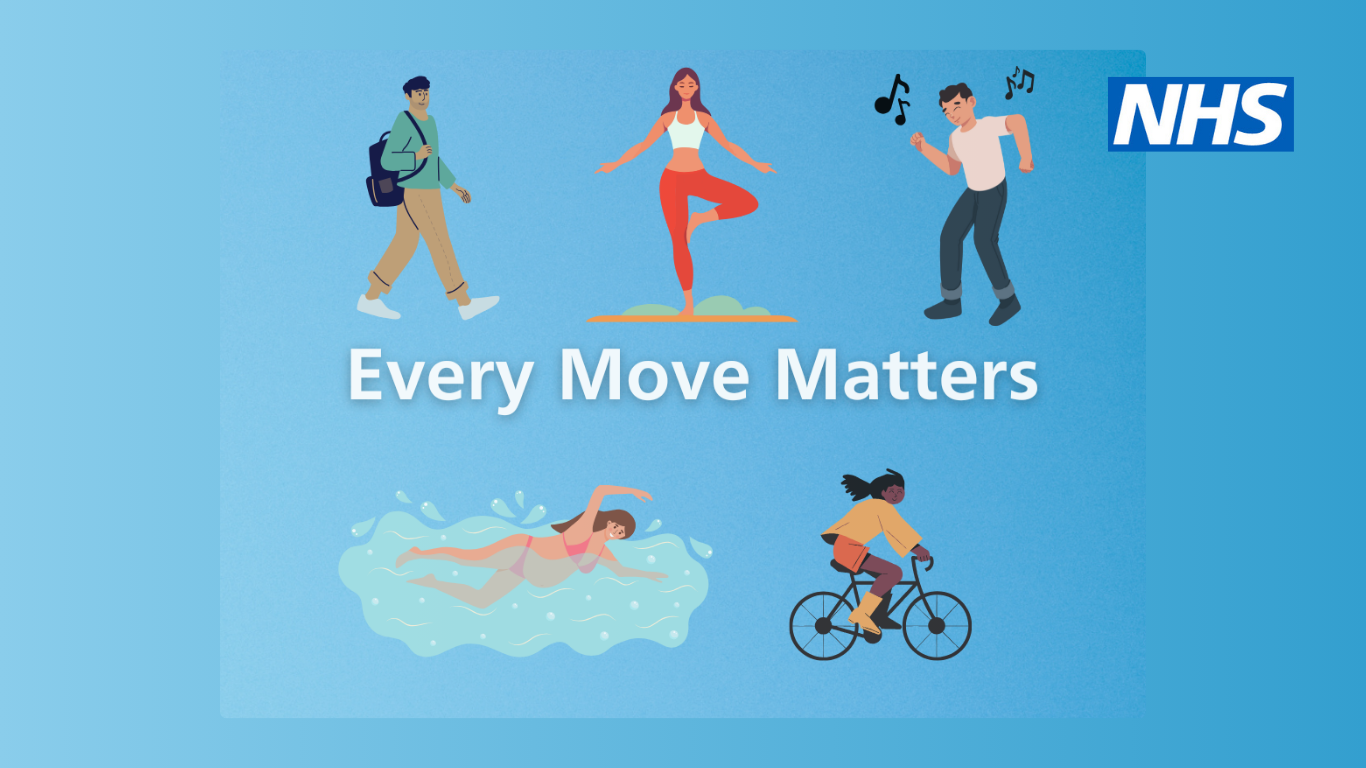Every Move Matters - Bath and North East Somerset, Swindon and ...